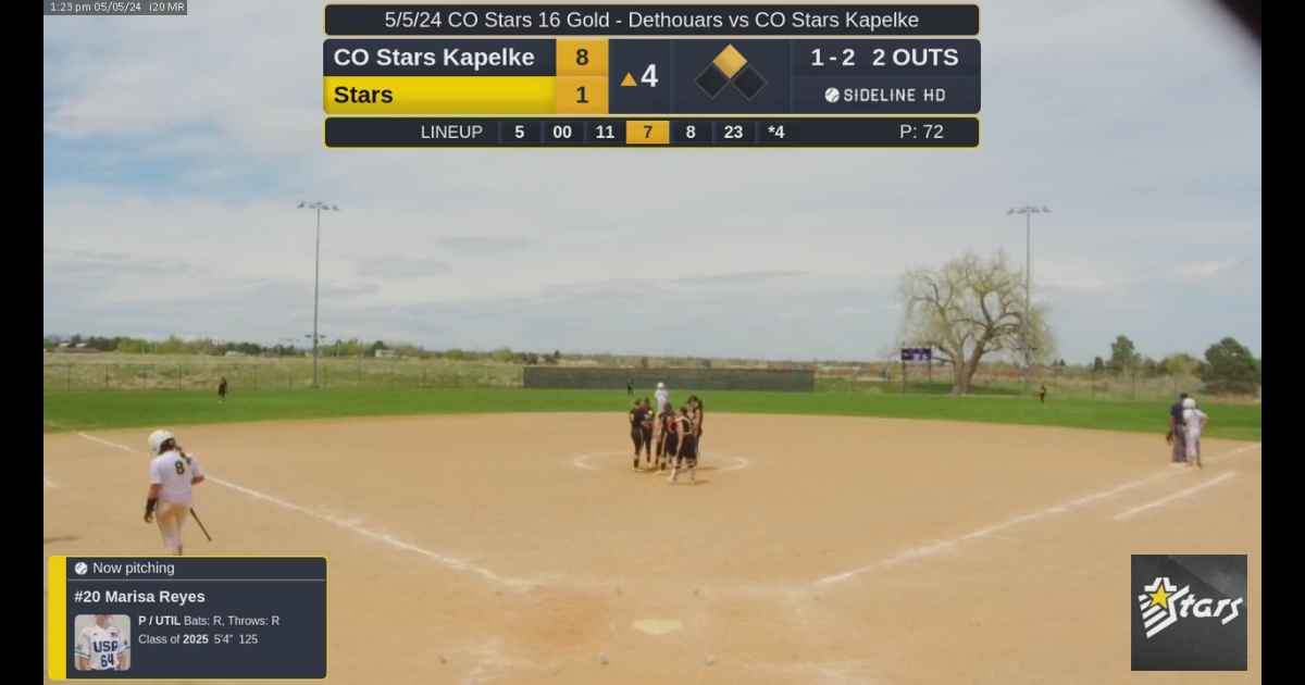 Colorado Stars Softball | SportsRecruits