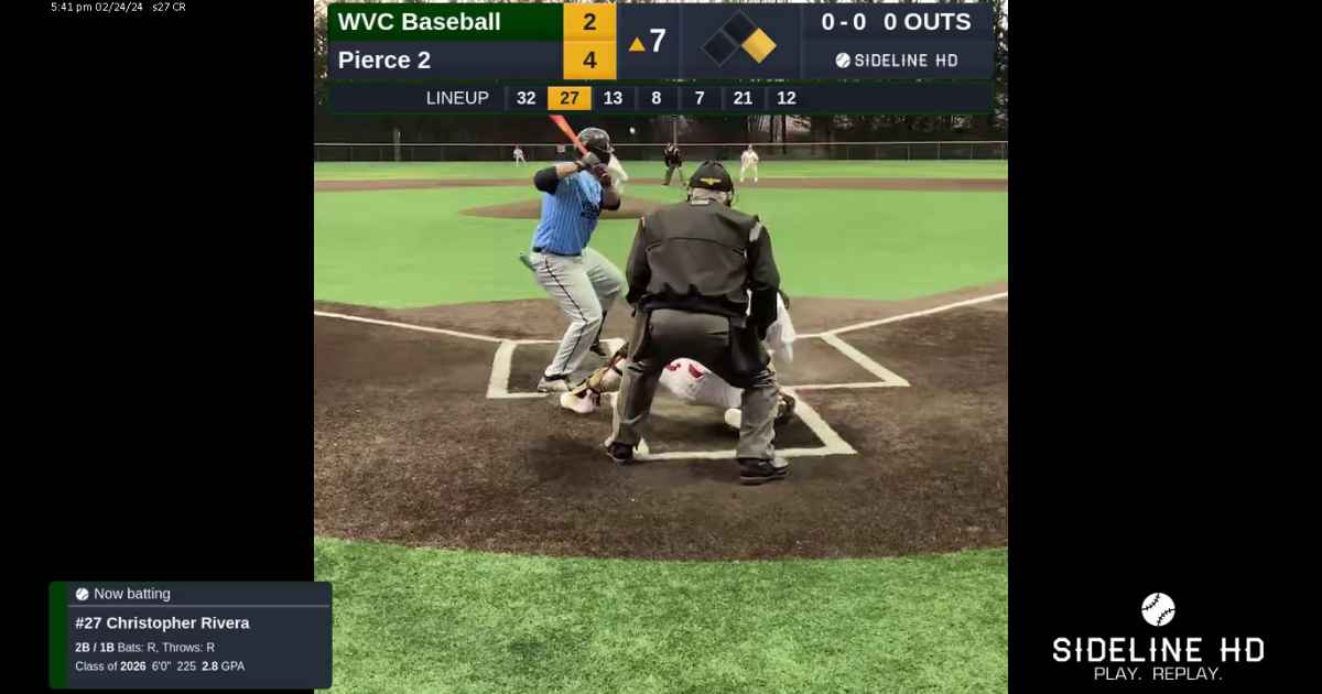 Wenatchee Valley College - Baseball | SportsRecruits