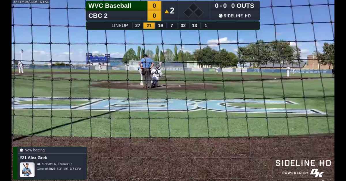 Wenatchee Valley College - Baseball | SportsRecruits